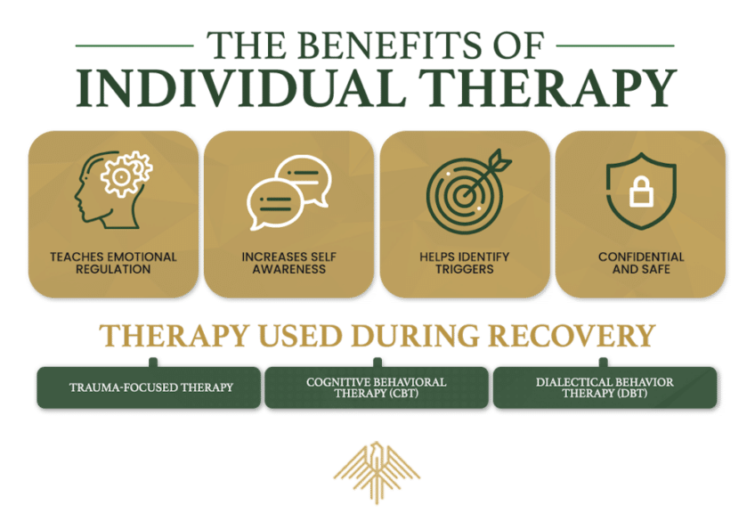Individual Therapy for Addiction in Idaho - Eagle Creek