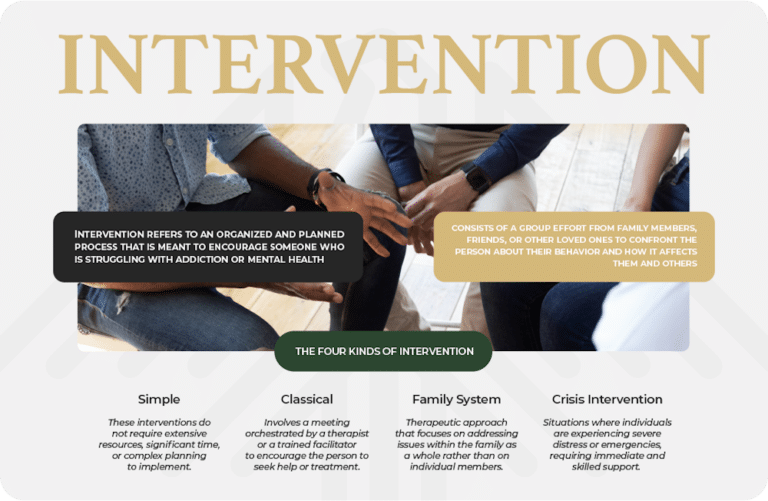 Intervention Guide: Assisting Your Loved One With Getting Help