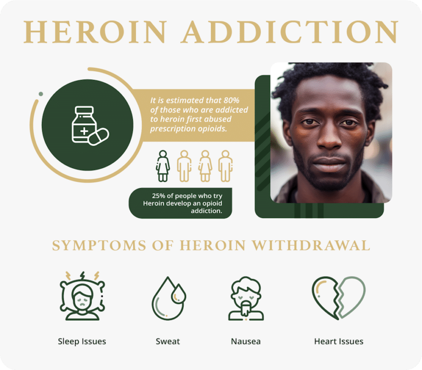 Heroin Addiction Treatment Center in Idaho - Eagle Creek